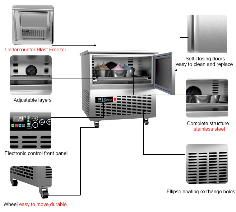 Prosky Small Mini Countertop Blast Chiller with Panel from China ...